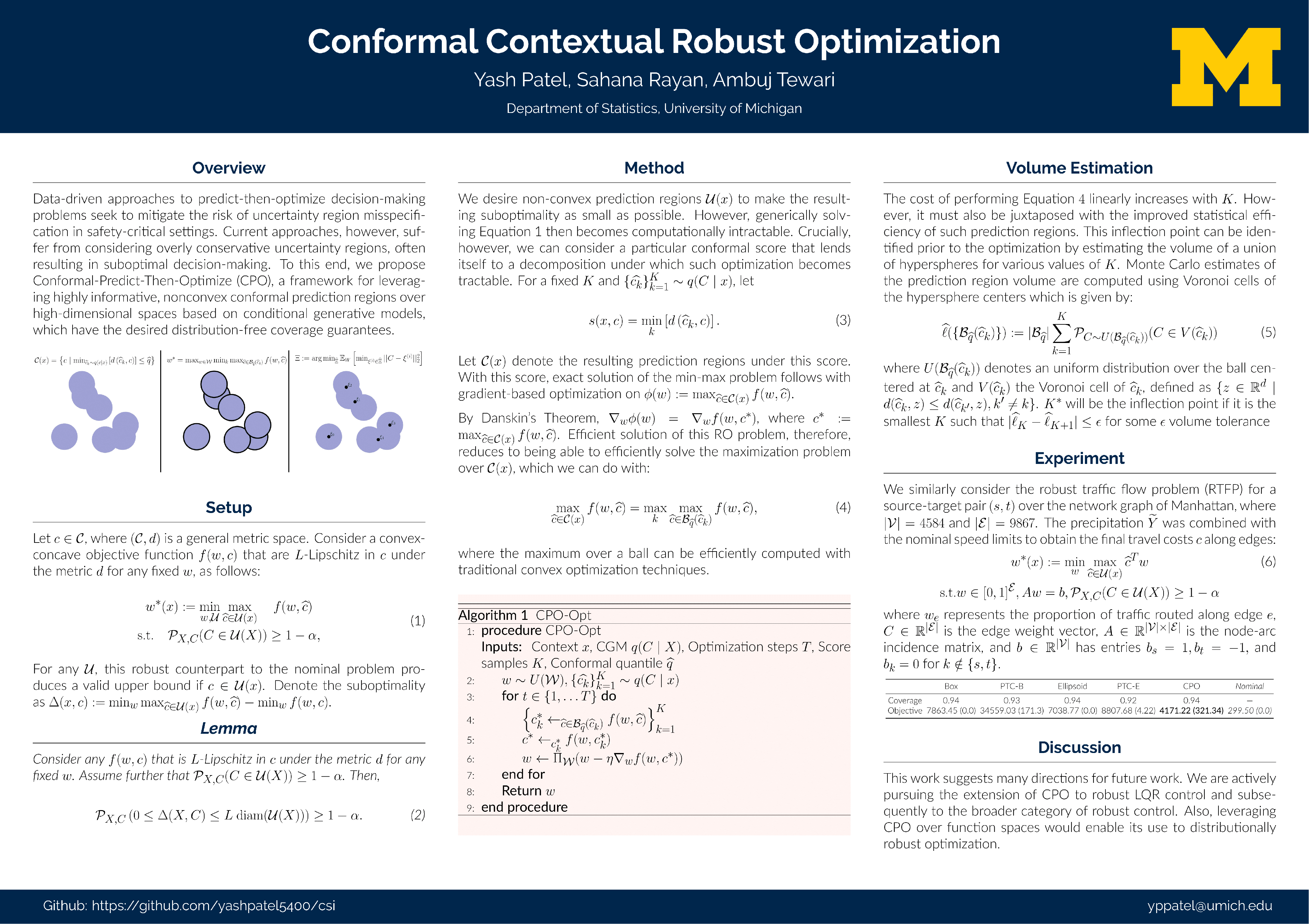 AISTATS Poster Conformal Contextual Robust Optimization